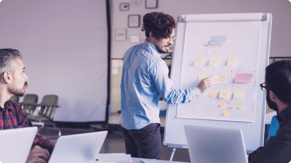 How to Build a B2B SaaS Sales Process Flowchart | Walnut