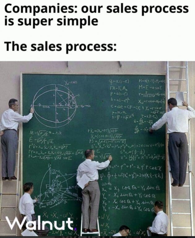 The Funniest Sales Memes We Found Online | Walnut