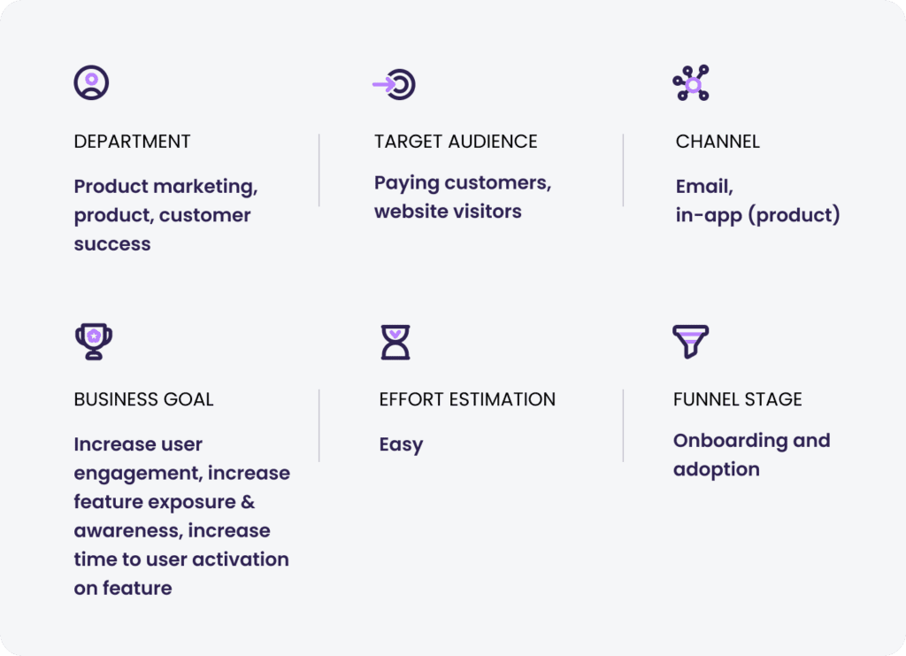 Announce new features with interactive demos | Walnut