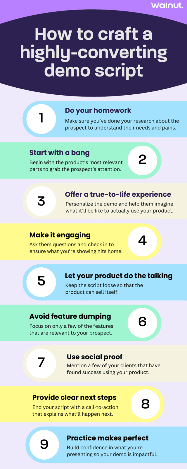 How to Write a Sales Demo Script That Sells | Walnut