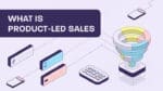 What is Product-Led Sales and Why it’s Essential in 2025? | Walnut